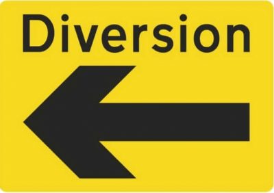 Traffic signs and what they mean • I-drivesafe Driving Tuition ...