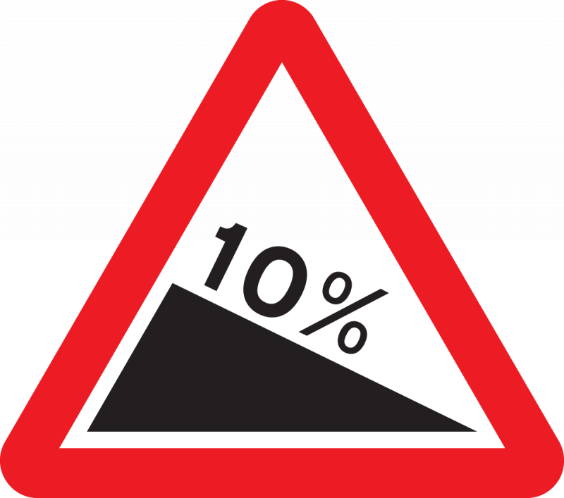 Traffic signs and what they mean • I-drivesafe Driving Tuition ...